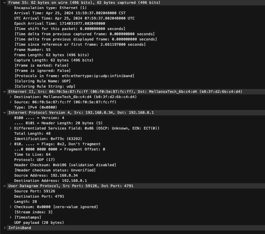 实践：使用SR-IOV在k8s集群中提供rdma网卡 - MAAO的博客